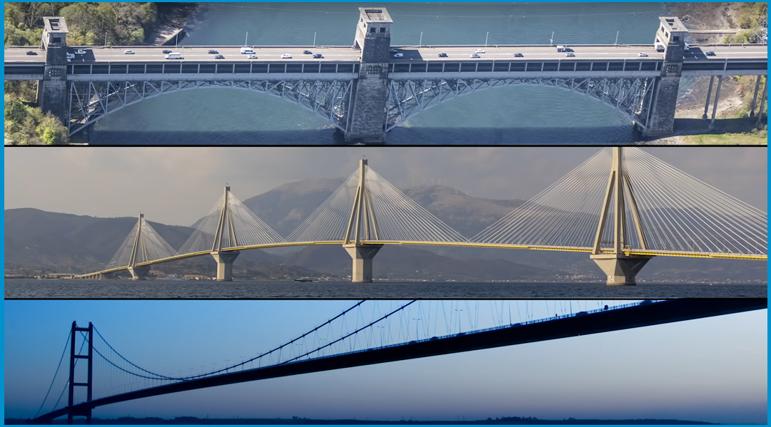 What are the Different Types of Bridges? | Fluidconstructions