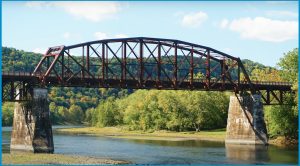 What are the Different Types of Bridges? | Fluidconstructions